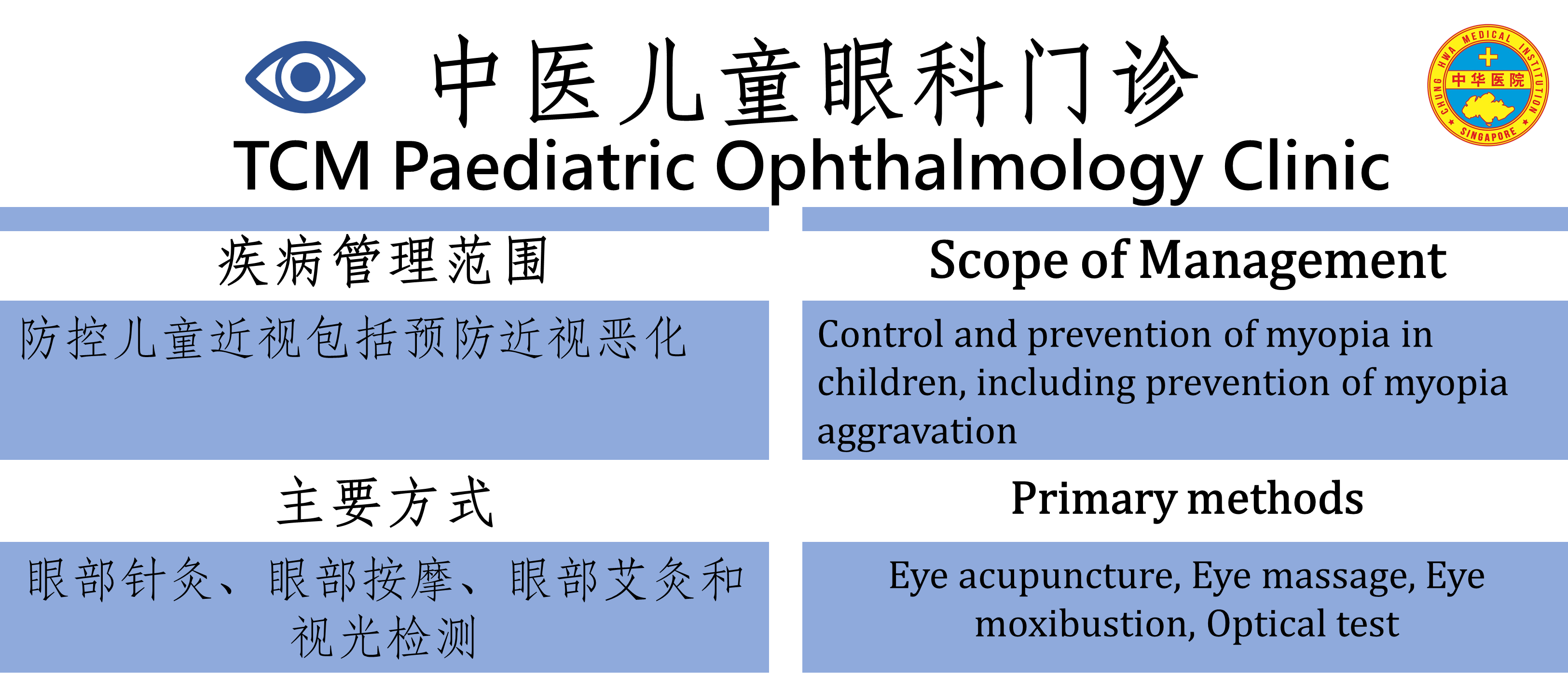 TCM Ophthalmology (Eye) – 中华医院