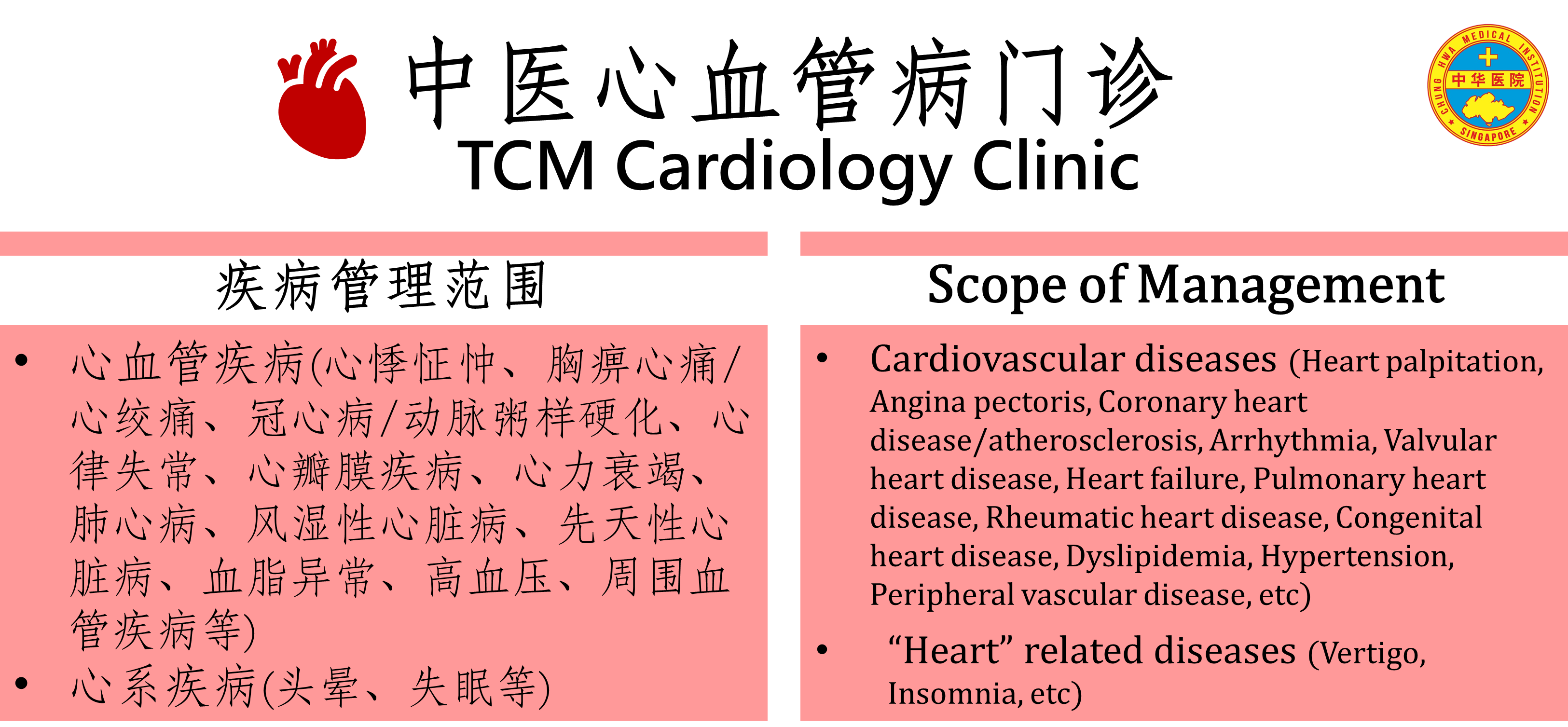 TCM Cardiovascular Diseases (Heart/ Blood Vessels) – 中华医院