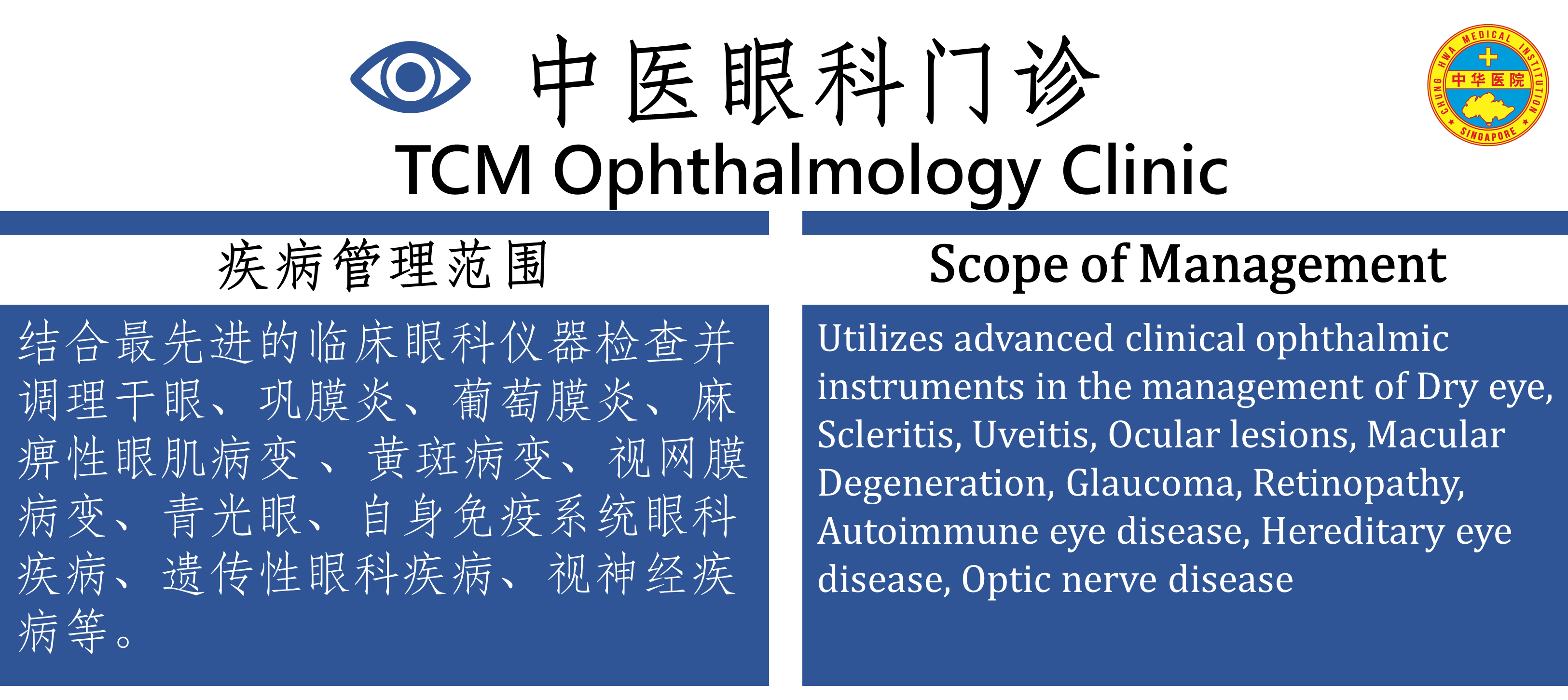 TCM Ophthalmology (Eye) – 中华医院