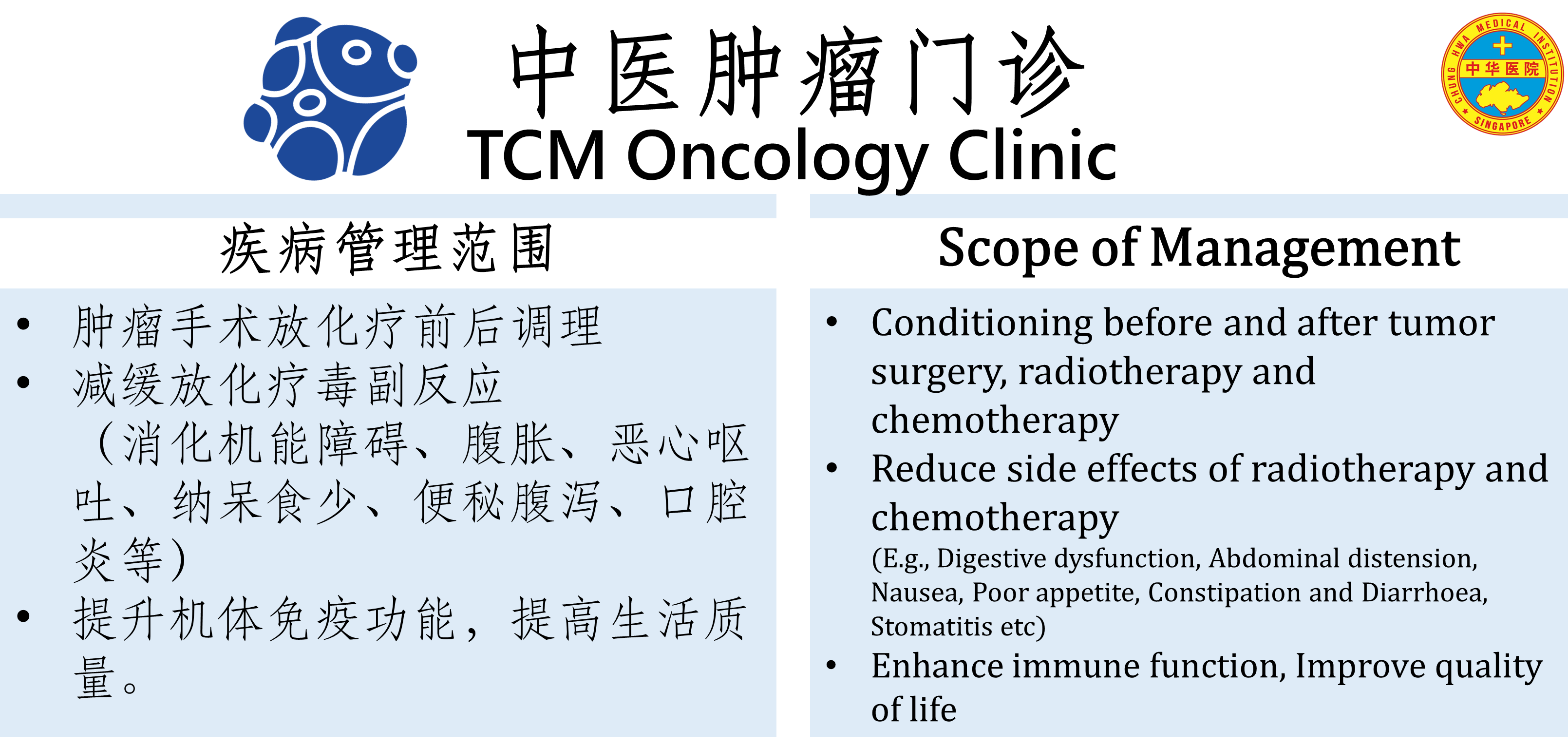 Woodlands Branch – 中华医院
