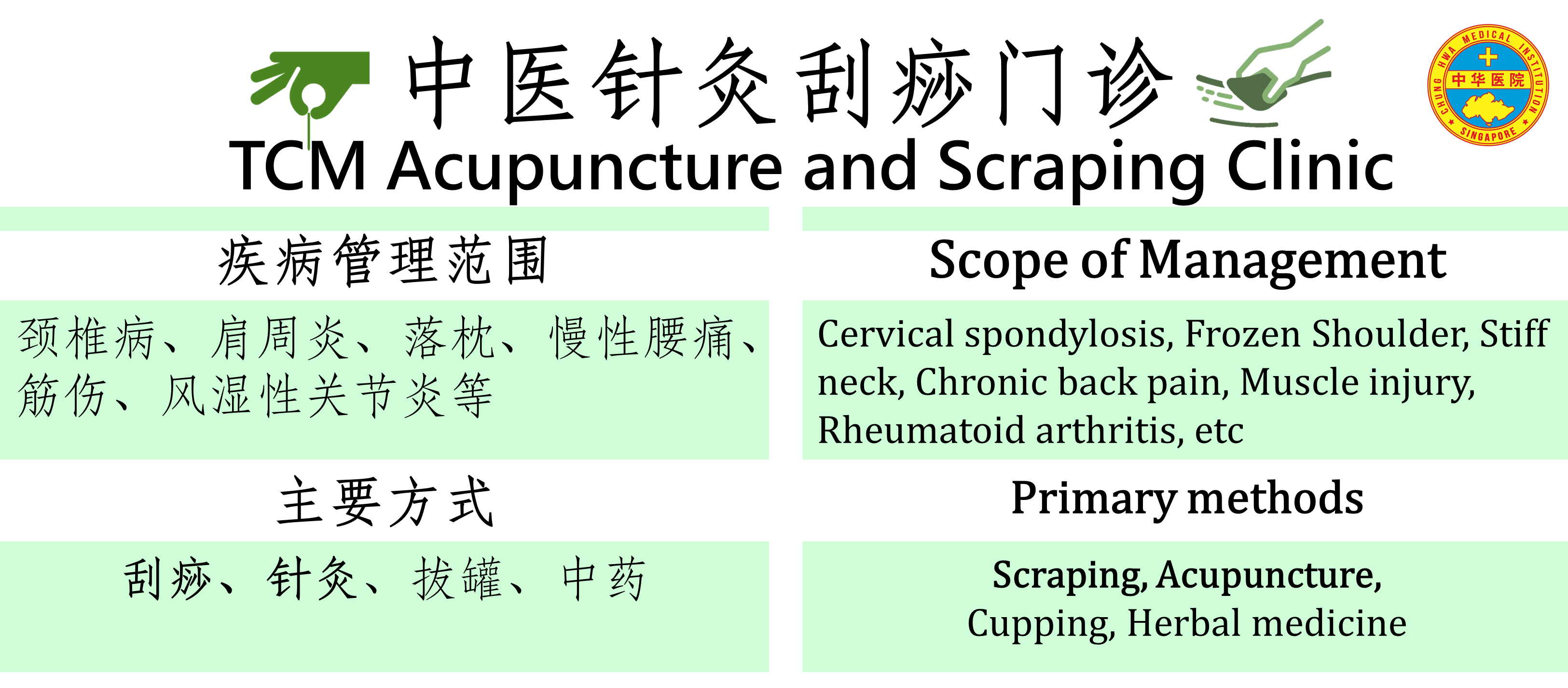 Woodlands Branch – 中华医院