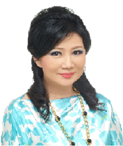 Honorary President – 中华医院